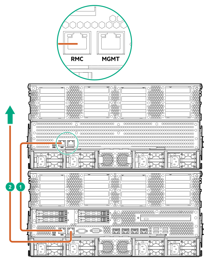 Document Display | HPE Support Center
