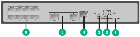 Document Display | HPE Support Center